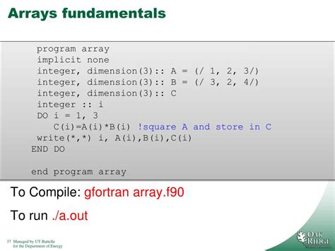 PPT Introduction To FORTRAN PowerPoint Presentation Free Download ID 4160087