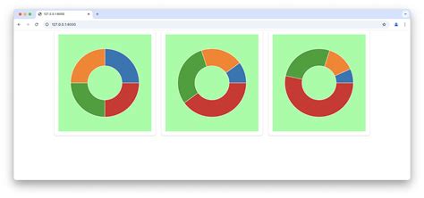 Enforcing Square Uicard Elements That Contain Matplotlib Figures