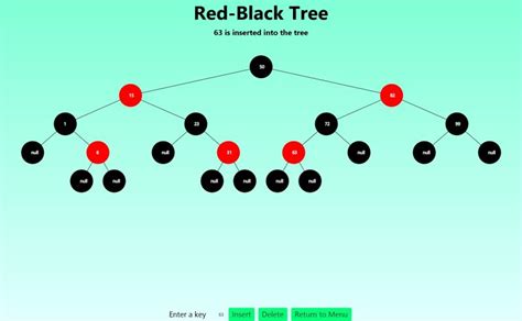 Rasal Miah On Linkedin 🌟 Delving Deeper Into Data Algorithms Red