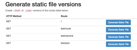 laravel static page generator dave kelly blog