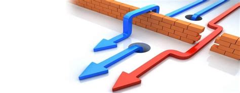 Firewall Basic Bypassing Techniques With Nmap And Hping3 Cybrary