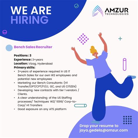 Jaya Lakshmi On Linkedin We Are Hiring Interested Can Drop Their