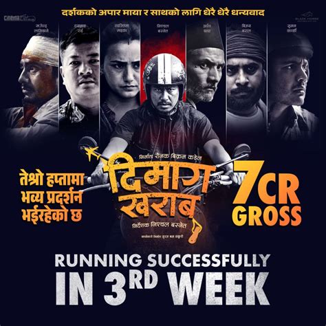 Anup Ghimire On Linkedin Movies Nepali Marketing Gorss