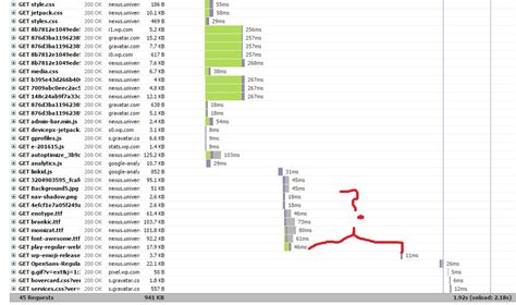 Pagespeed Results Time Gap In Waterfall Why Stack Overflow