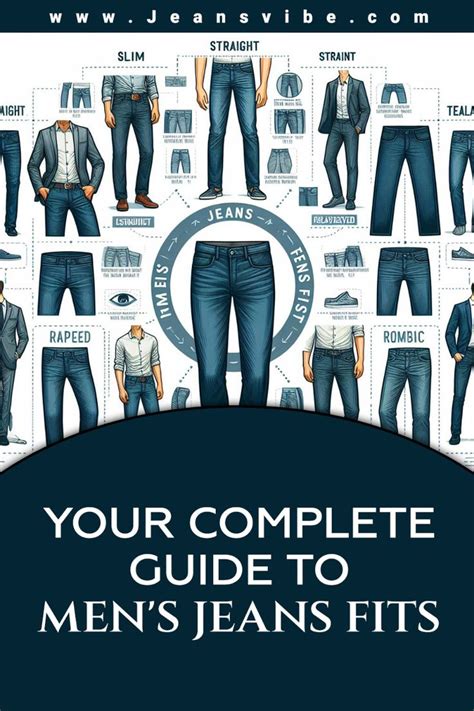 Your Complete Guide To Mens Jeans Fits Mens Jeans Guide Mens Jeans