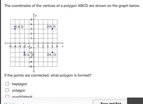 Solved The Coordinates Of The Vertices Of A Polygon ABCD Are Shown On The Graph Below If The