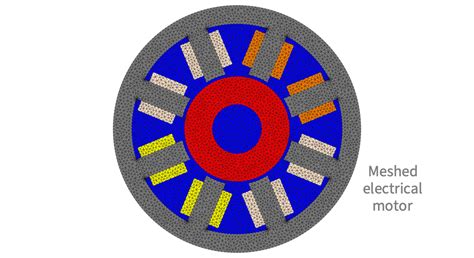 Wolfram Fem Finite Element Method