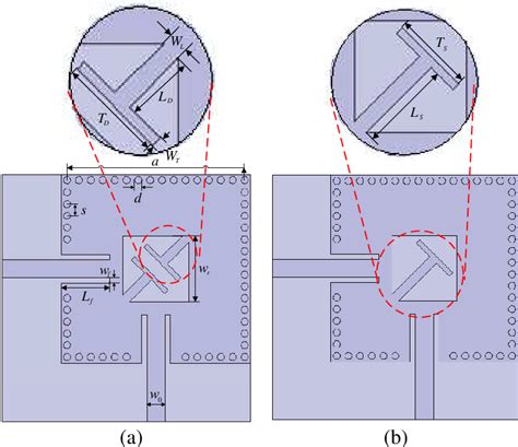 Figure 1 From Miniaturized Dual Mode Substrate Integrated Waveguide