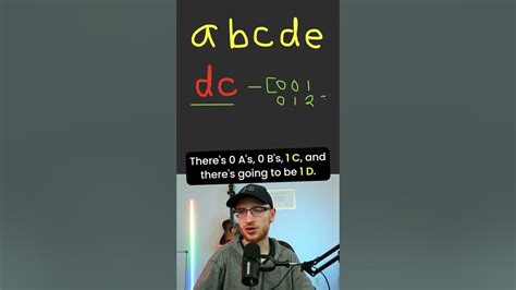 Fixed Sliding Window Algorithm Permutation In String Leetcode 567 Youtube