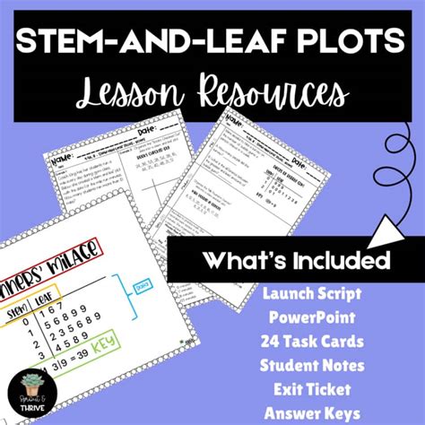 Stem And Leaf Plots Data Representations Analysis Lesson Task Cards
