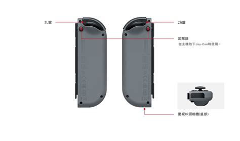 Switch键位怎么用 Switch键位介绍 快吧单机游戏