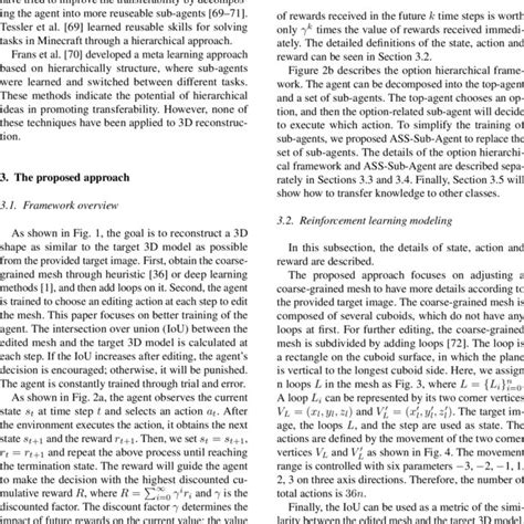 We Assign N Loops To The Cuboids Of Coarse Grained Mesh We Add N 10