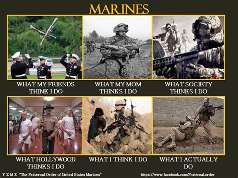 What I Think I Do Meme Marines