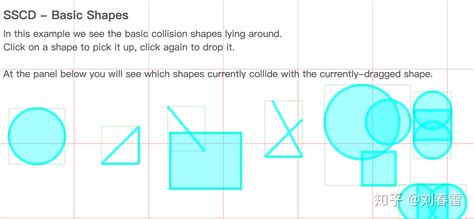 多边形碰撞检测javascript开源库 知乎