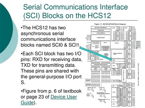 Eet 2261 Unit 10 Serial Communications Interface Ppt Download