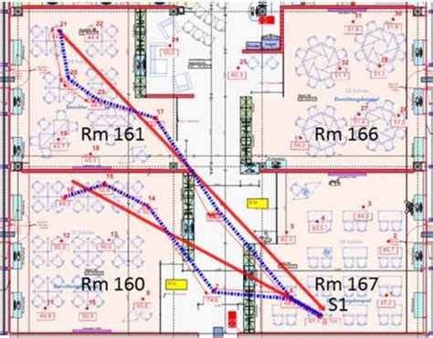 S1 Sound Level Measurement Positions Between Room 167 And Adjacent Download Scientific Diagram
