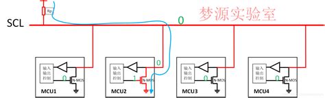 Dslogic 逻辑分析仪 这样分析出来的 Iic协议 实在太完美了！逻辑分析仪 Dsl文件 Csdn博客