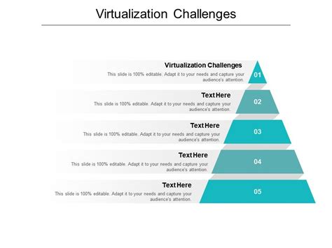 Virtualization Challenges Ppt Powerpoint Presentation Infographic