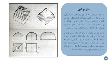 هندسه در معماری اسلامی ایرانی Ppt90ir