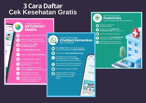 Website Dinas Kesehatan Kota Yogyakarta