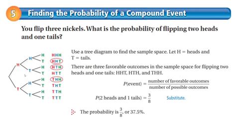 Compound Probability 25 Youtube