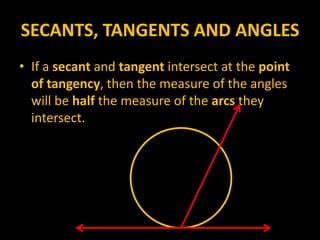 Secant Angles Lesson PPT