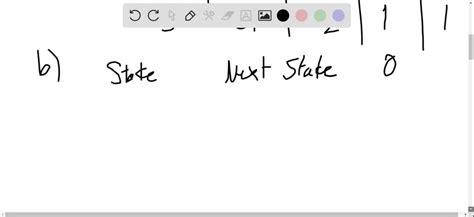 Draw The State Diagrams For The Finite State Machines With These State Tables Tables Can T Copy