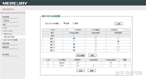 用vlan交换机和路由器来实现iptv和上网的单线复用 知乎