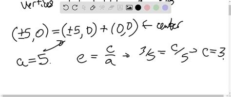 ⏩solved Using Eccentricity Find An Equation Of The Ellipse With… Numerade