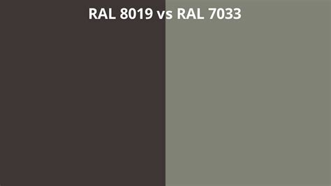 Ral 8019 Vs 7033 Ral Colour Chart Uk