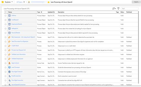 loan processing with azure openai recipe contents