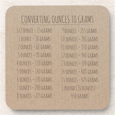 Conversion Chart Weight Vintage Simple Kraft Paper Beverage Coaster