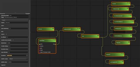 Video Eva Portal For Developer