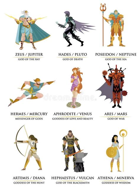 Deuses romanos gregos ilustração do vetor Ilustração de romano 89558603