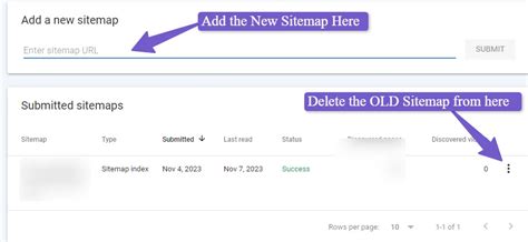 The Ultimate Guide To Wordpress 301 Redirect Explained