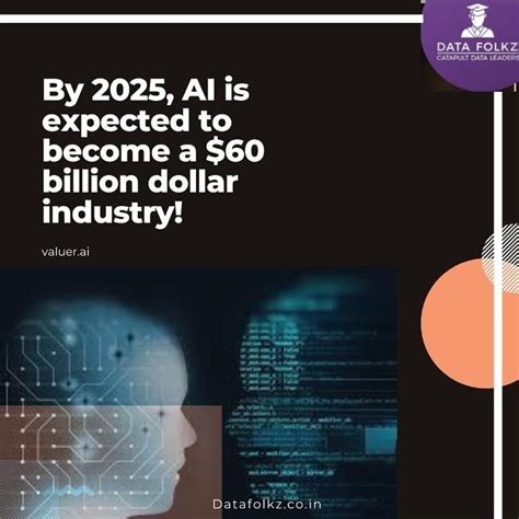 Data Folkz On Linkedin Gaming Gamingwithbigdata Gamingwebsites