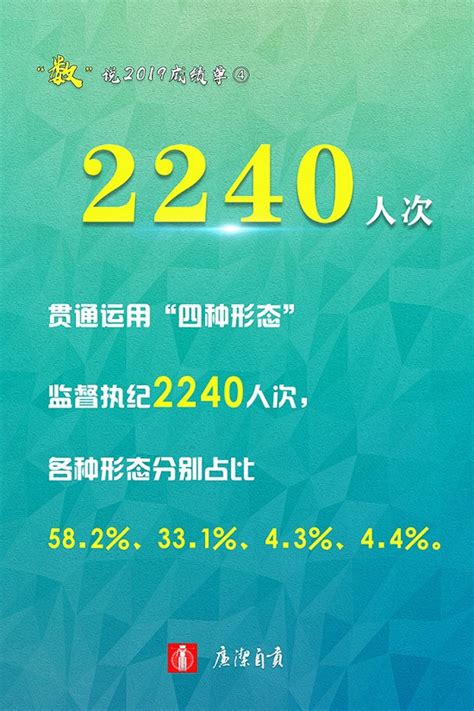 “数”说2019成绩单④ 廉政沿滩 要闻关注 廉洁沿滩