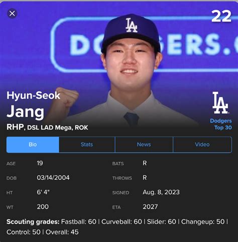 더쿠 Mlb 팀별 유망주 30위 리스트에 선정된 한국인 마이너리그 선수들