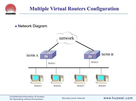 Ody000311 Principle Of Vrrp And Configuration Ppt