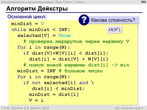 Язык программирования питон для начинающих Самоучитель Python Python