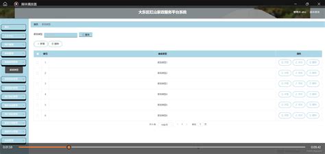 Ssmphpnodepython大东区红山家政服务平台系统【计算机毕设】 Csdn博客