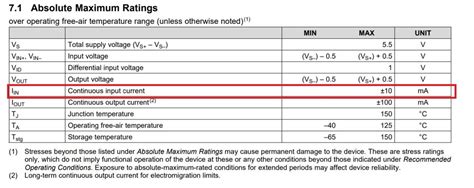 OPA Input Protection Diodes Virtual Ground For APD Amplifiers Forum Amplifiers TI