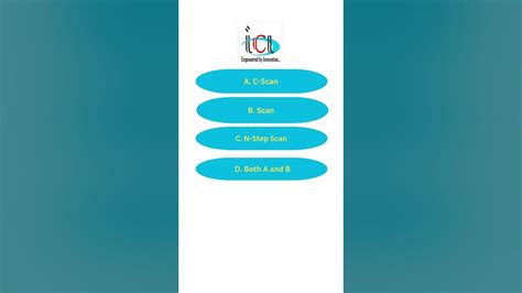 Disk Scheduling Algorithm Operatingsysteminhindi Operatingsystemkyahai Operatingsystem Youtube