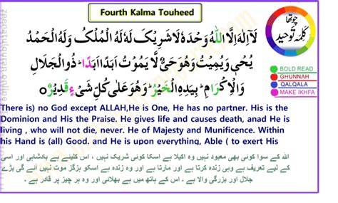 Learn Quran Online With Tajweed Zeenat‑ul‑quran Academy