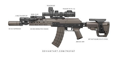 Ak 105 General Purpose Setup 11 By 7n39ap On Deviantart