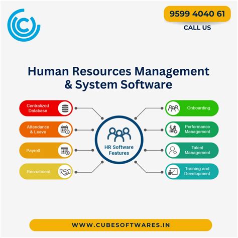 Biometric Attendance Software Free Demo Available At ₹ 3500month In Noida