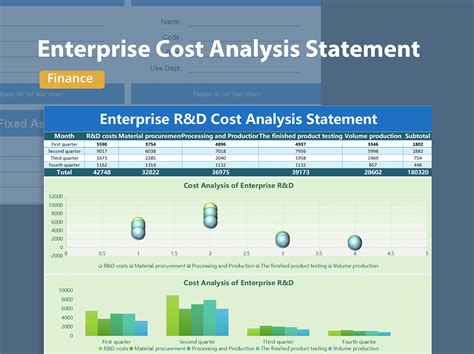 Excel Of Enterprise Cost Analysis Statement Xlsx Wps Free Templates