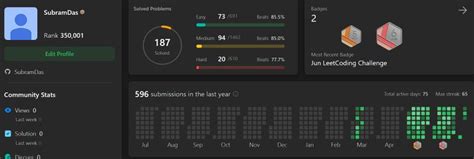 Dsa Datastructuresandalgorithms Subram Das