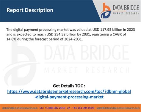 Ppt Digital Payment Processing Market Powerpoint Presentation Free