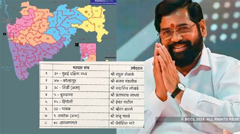 Lok Sabha Election 2024 शिवसेना उमेदवारांची पहिली यादी जाहीर वाचा